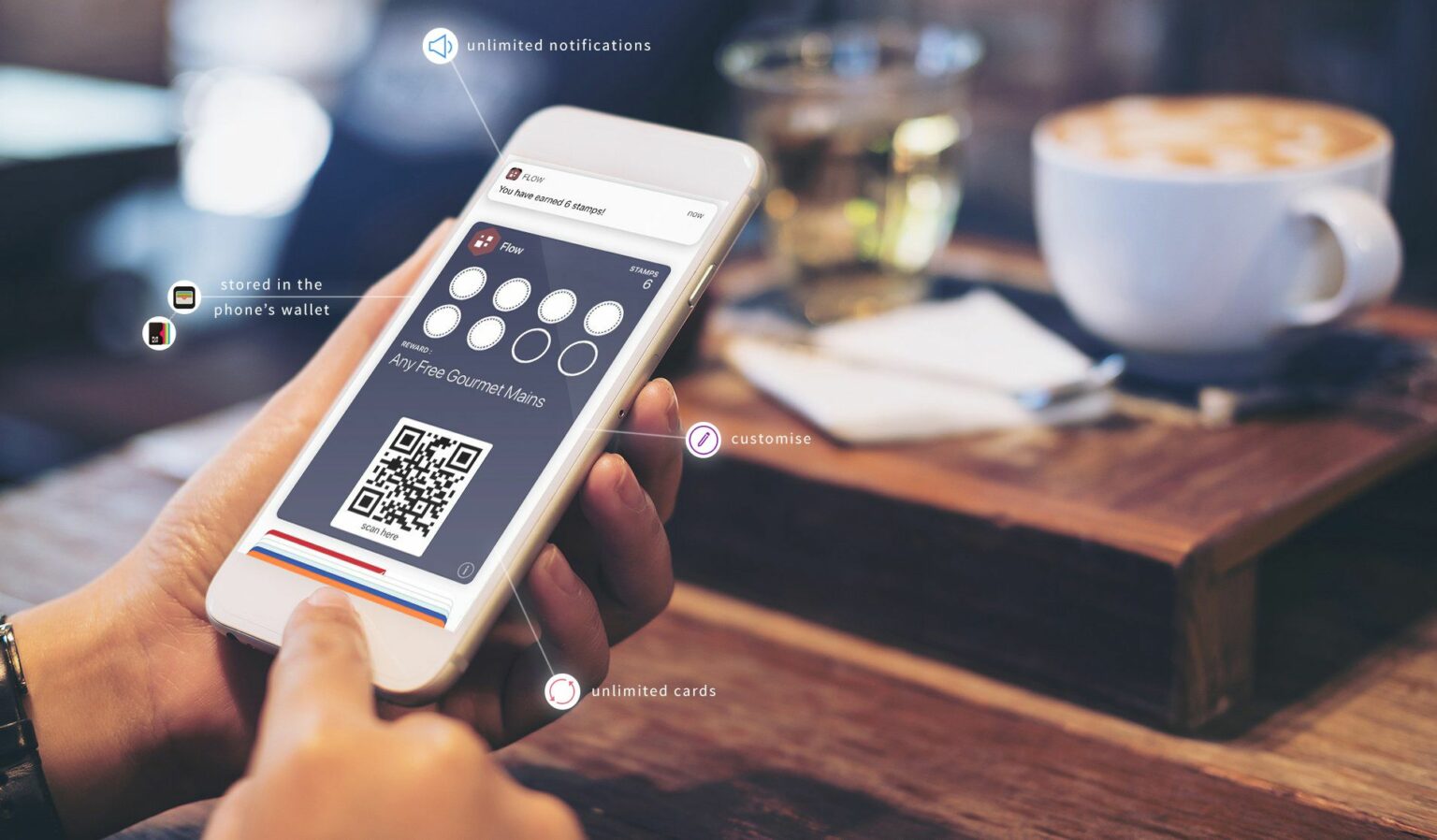 Digital loyalty cards for your business - Oappso Loyalty Blog